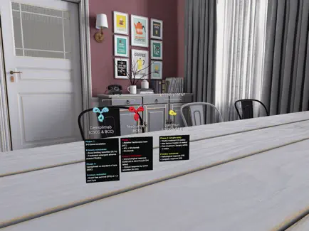 Shaping the Future of NMSC – Catalyst Regeneron